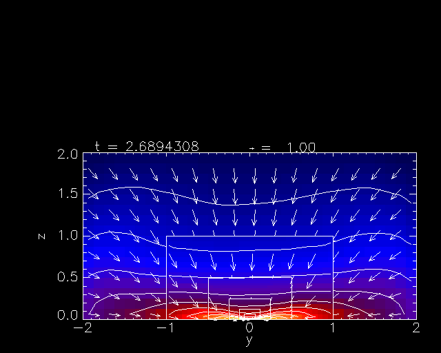 Matsumoto Tomoaki Web Page